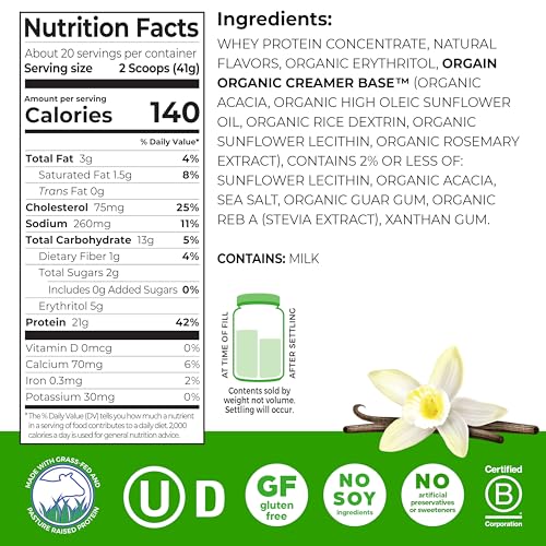 21g protein per serving