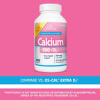 21st Century calcium for strong bones