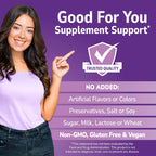 21st Century trace minerals for vitality