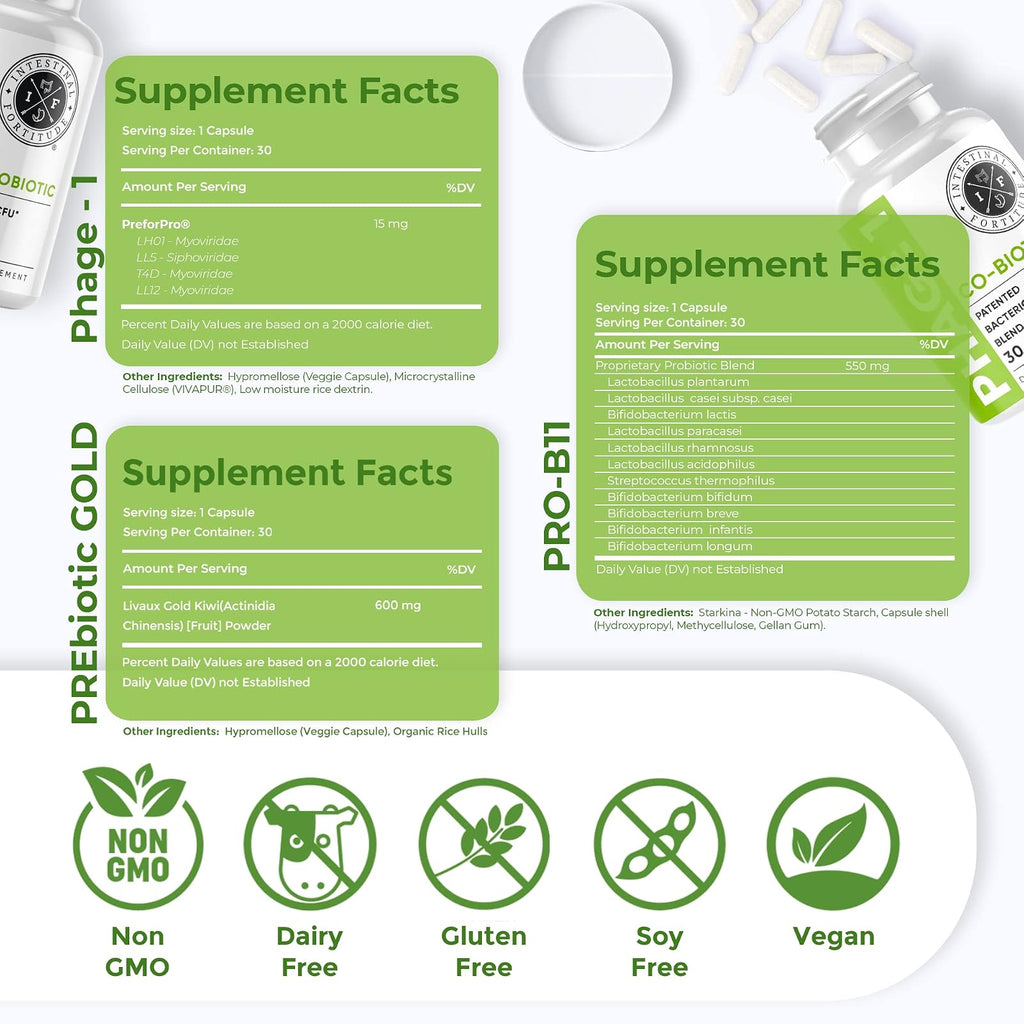 22 billion CFU prebiotic benefits