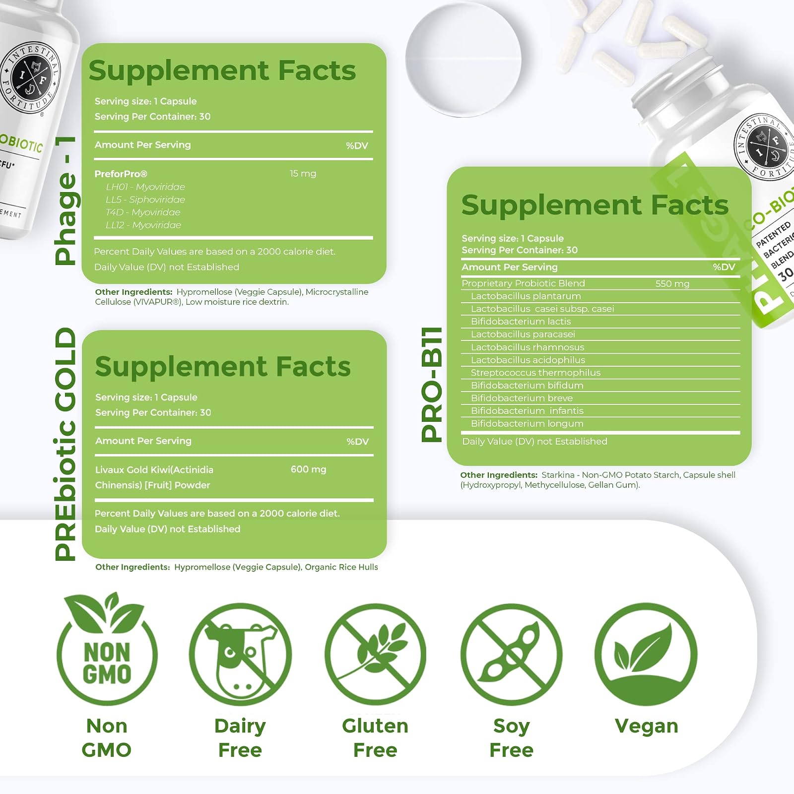 22 billion CFU prebiotic benefits