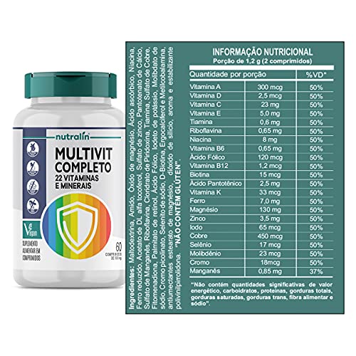 22 essential vitamins and minerals supplement