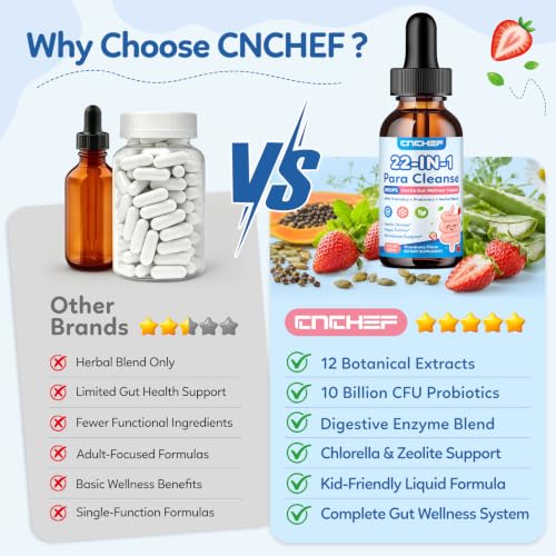 22-in-1 cleanse for improved energy levels