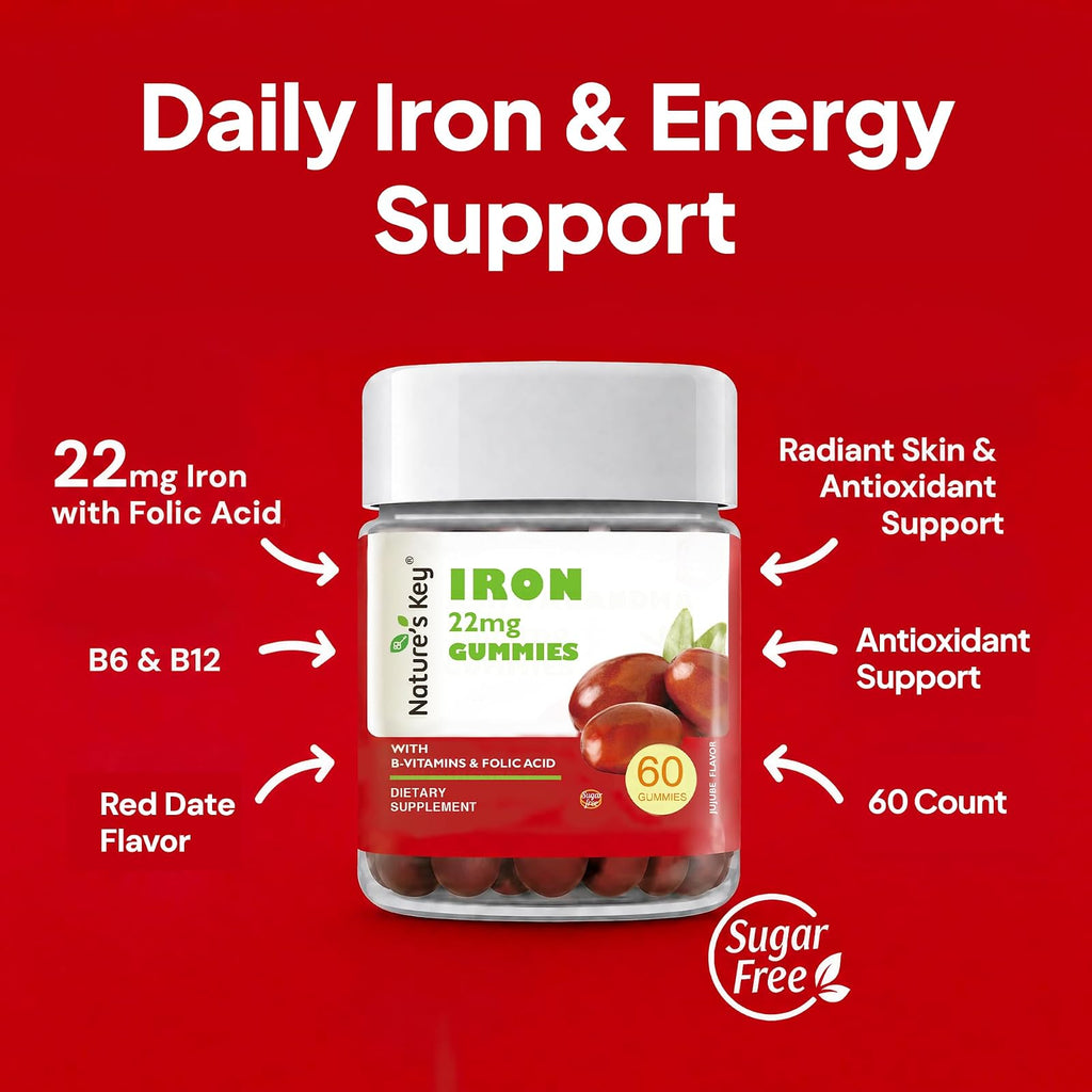 22 mg iron supplement for women