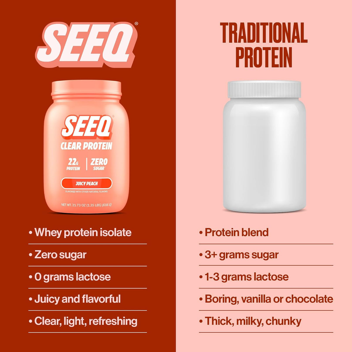22 servings of SEEQ protein powder