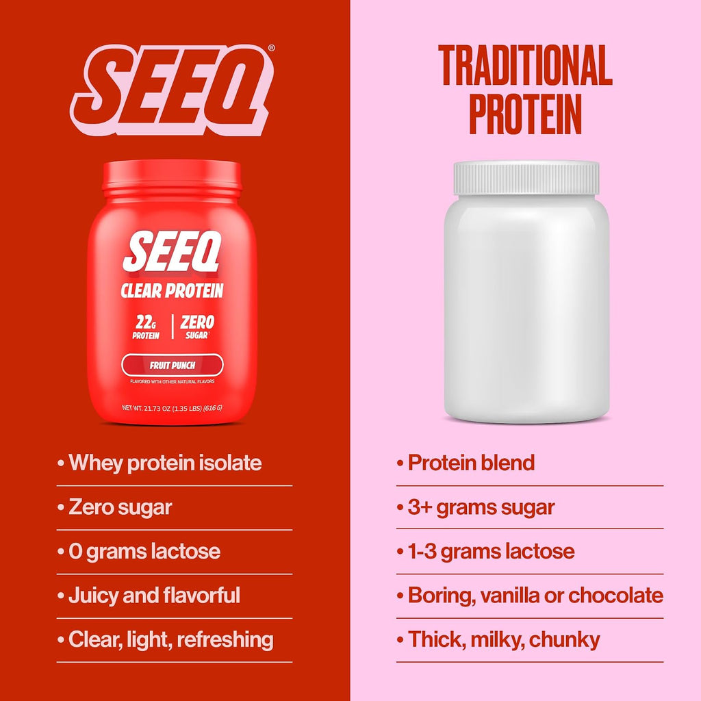 22 servings of whey protein