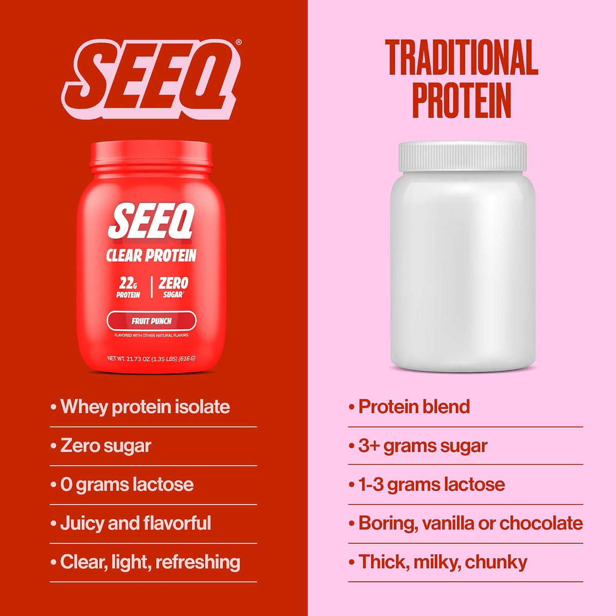 22 servings of whey protein