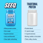22 servings of whey protein