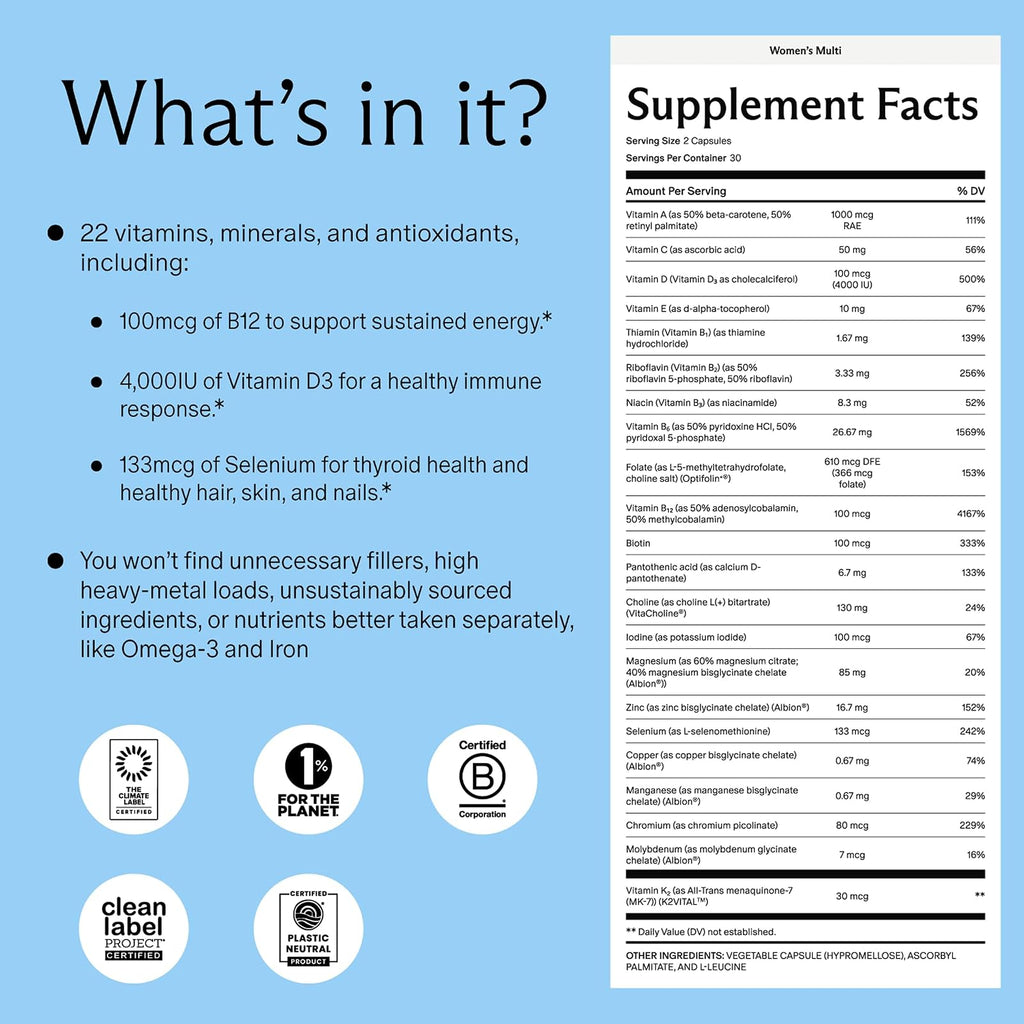 22 vitamins and minerals for women