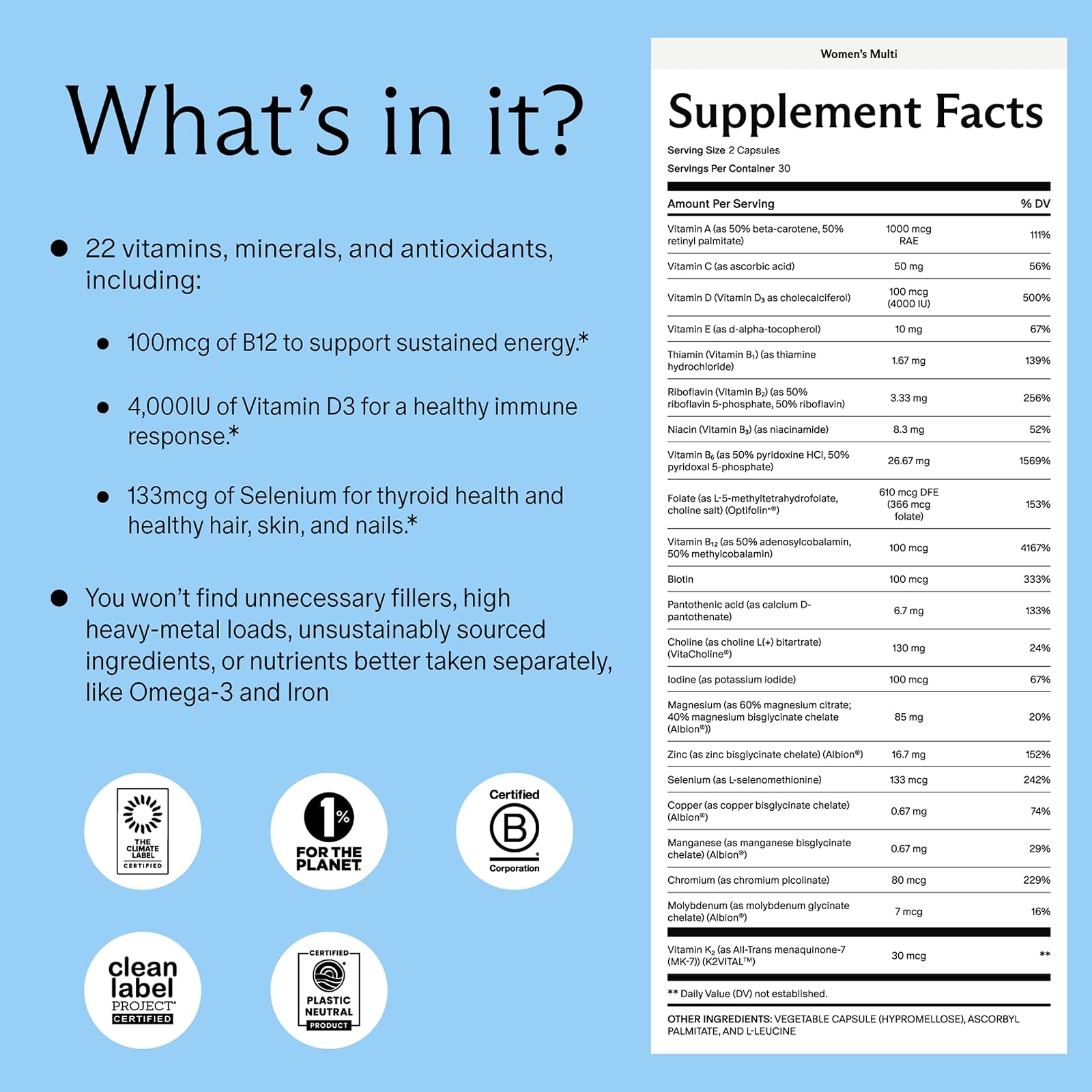 22 vitamins and minerals for women