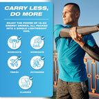 220 mg caffeine for intense workouts