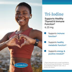 225 mcg iodine for thyroid health
