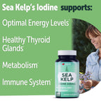 225 mg iodine for thyroid health