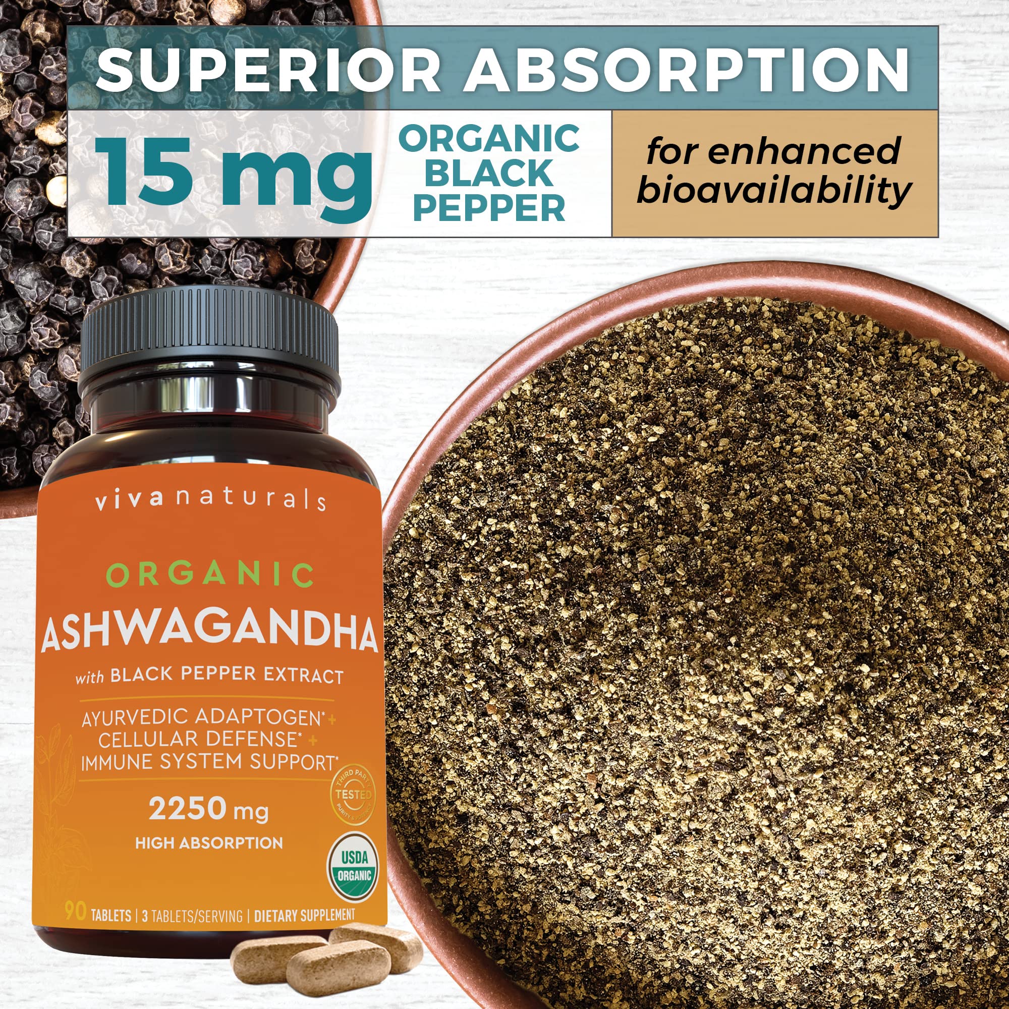 2250 mg ashwagandha per serving