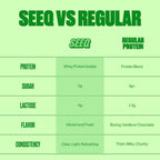 22g protein per serving clear whey
