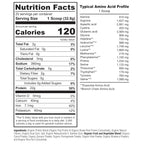 22g protein per serving