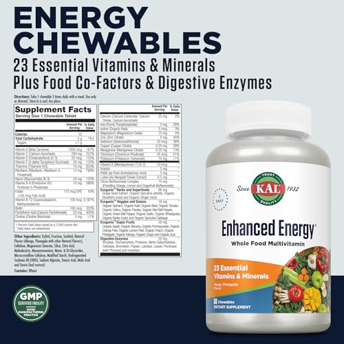 23 essential vitamins and minerals