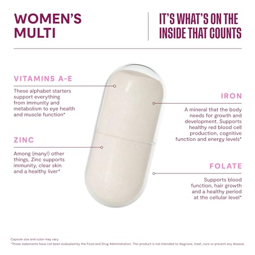 23 essential vitamins and minerals