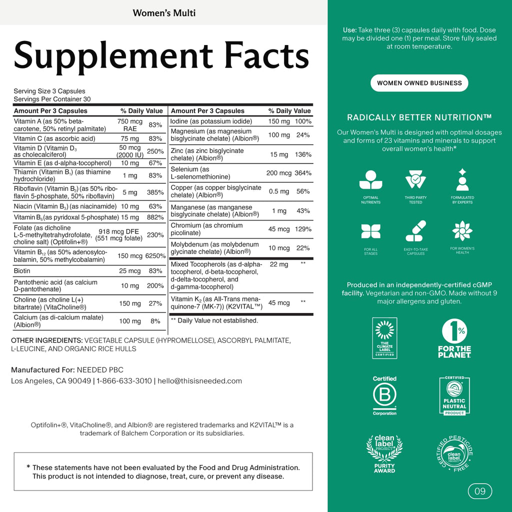 23 essential vitamins and minerals