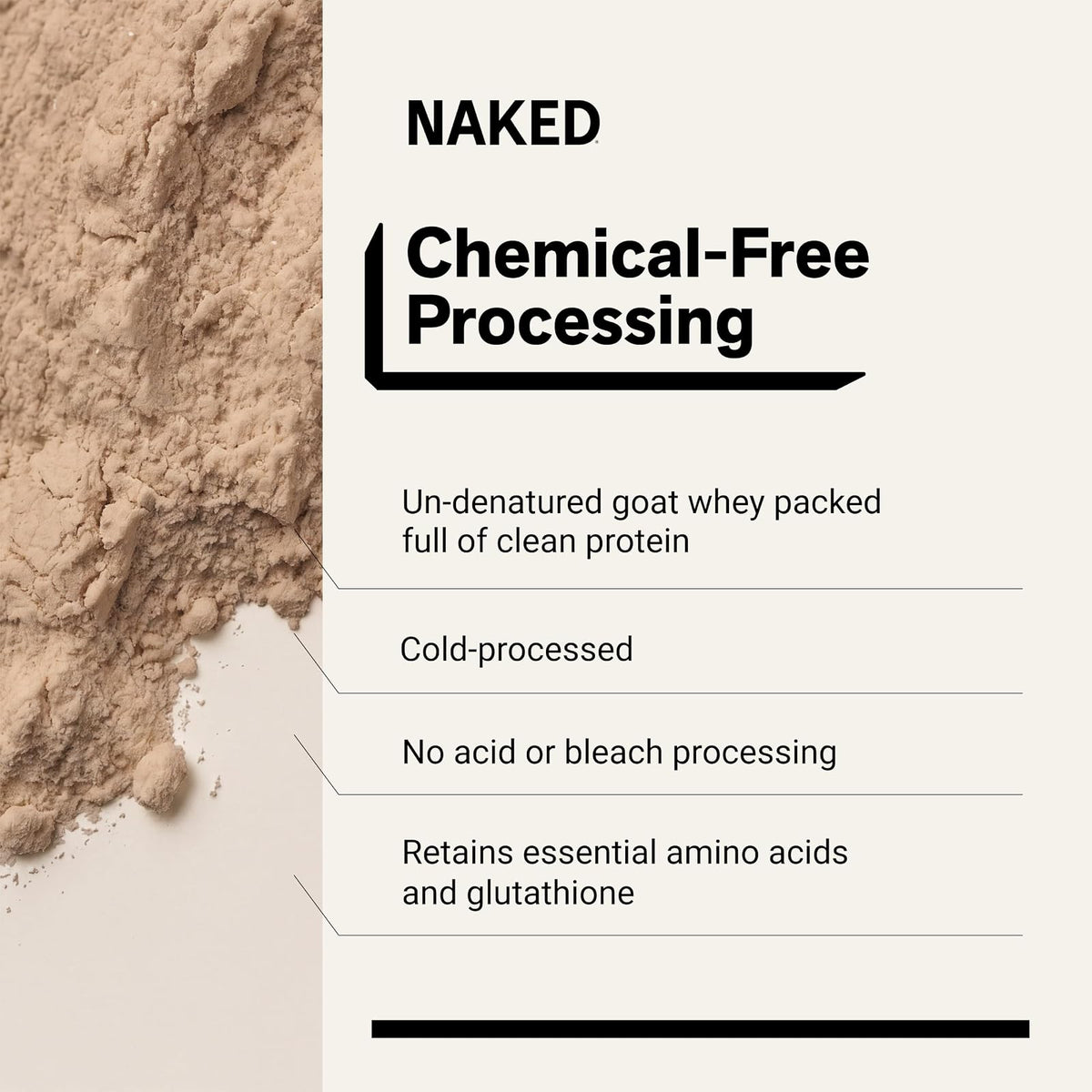 23 grams of protein per serving