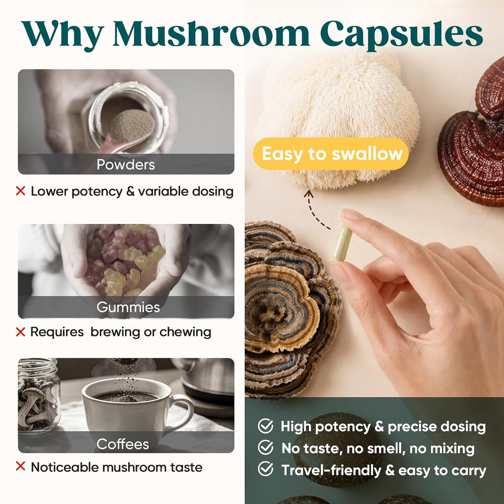 23-in-1 mushroom capsules for wellness