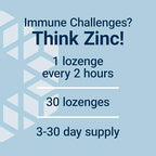 23 mg zinc lozenges for better absorption