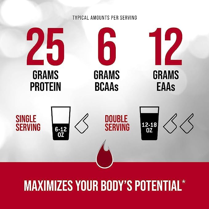 23 servings of whey protein