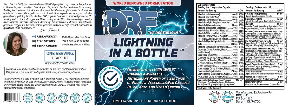23 vitamins and minerals for energy