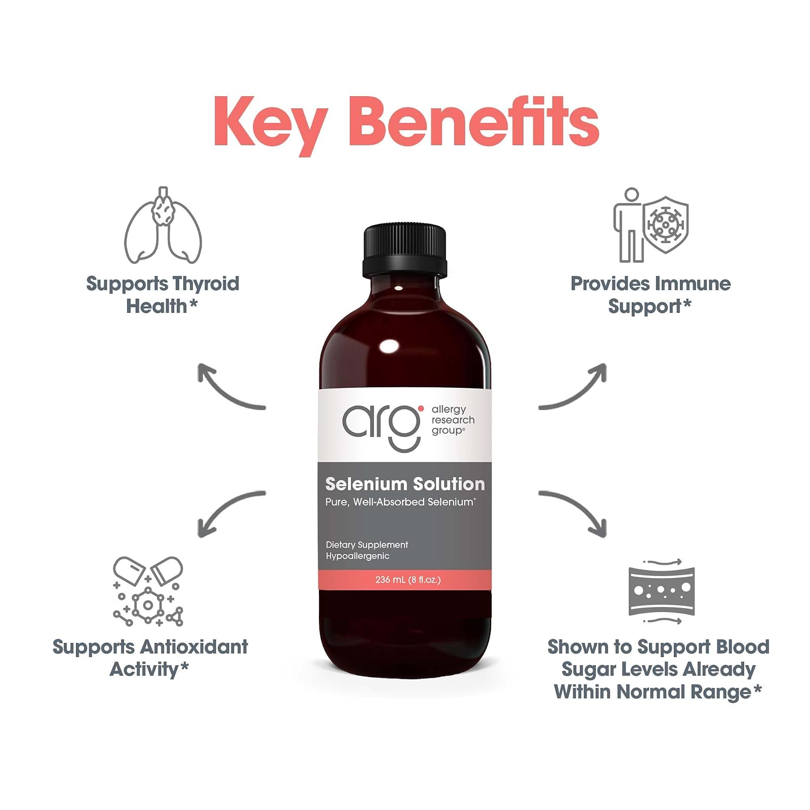 236 mL selenium for daily health