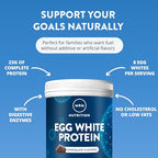23g protein per serving