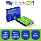 24 capsules for enhanced immunity