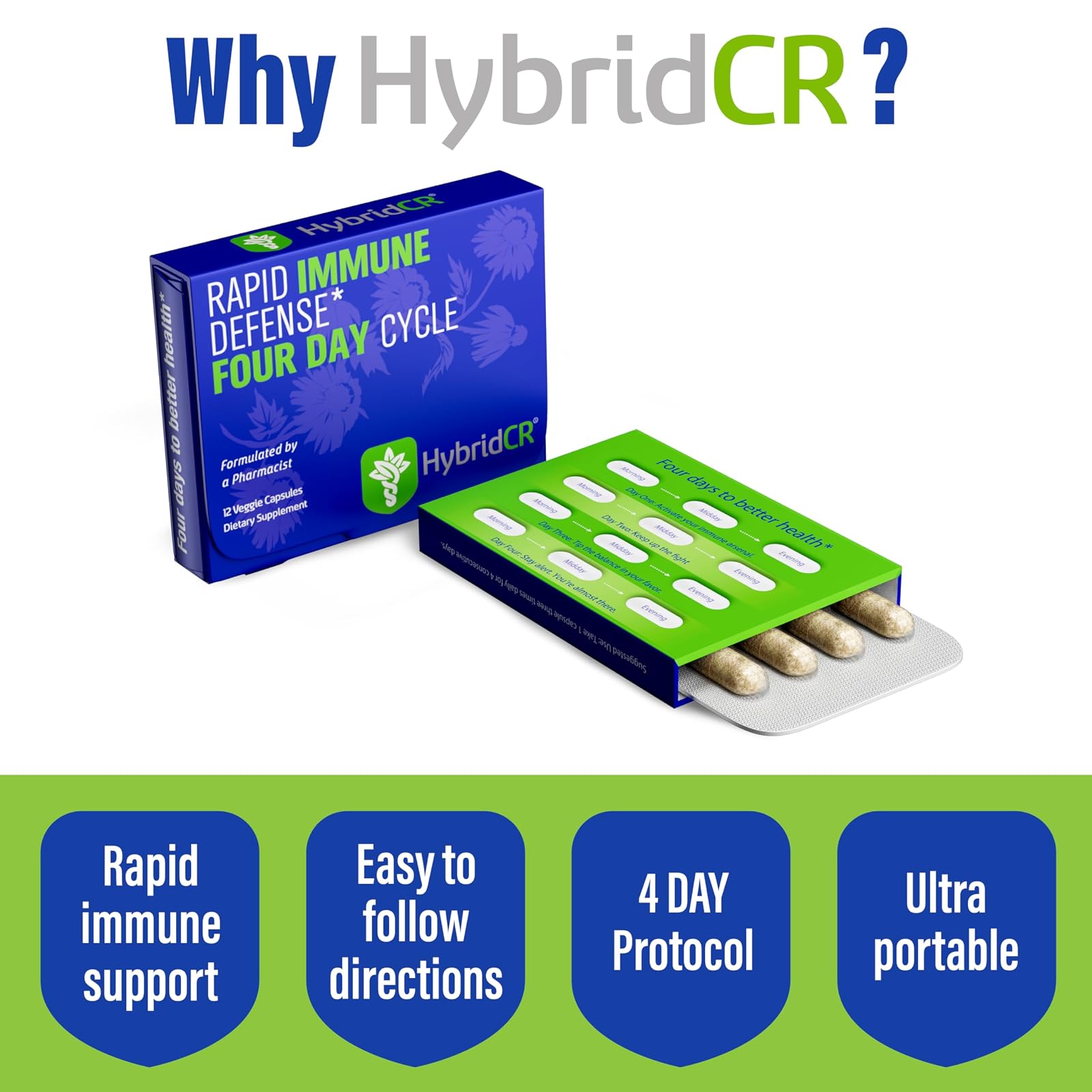24 capsules for enhanced immunity