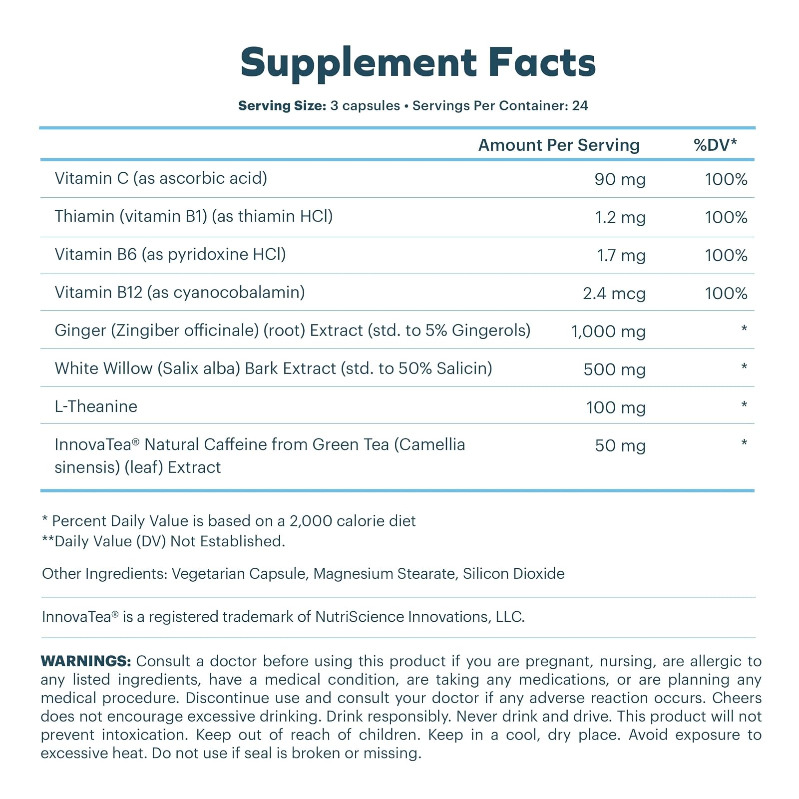 24 doses of multivitamin support