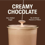 24 grams of protein per serving
