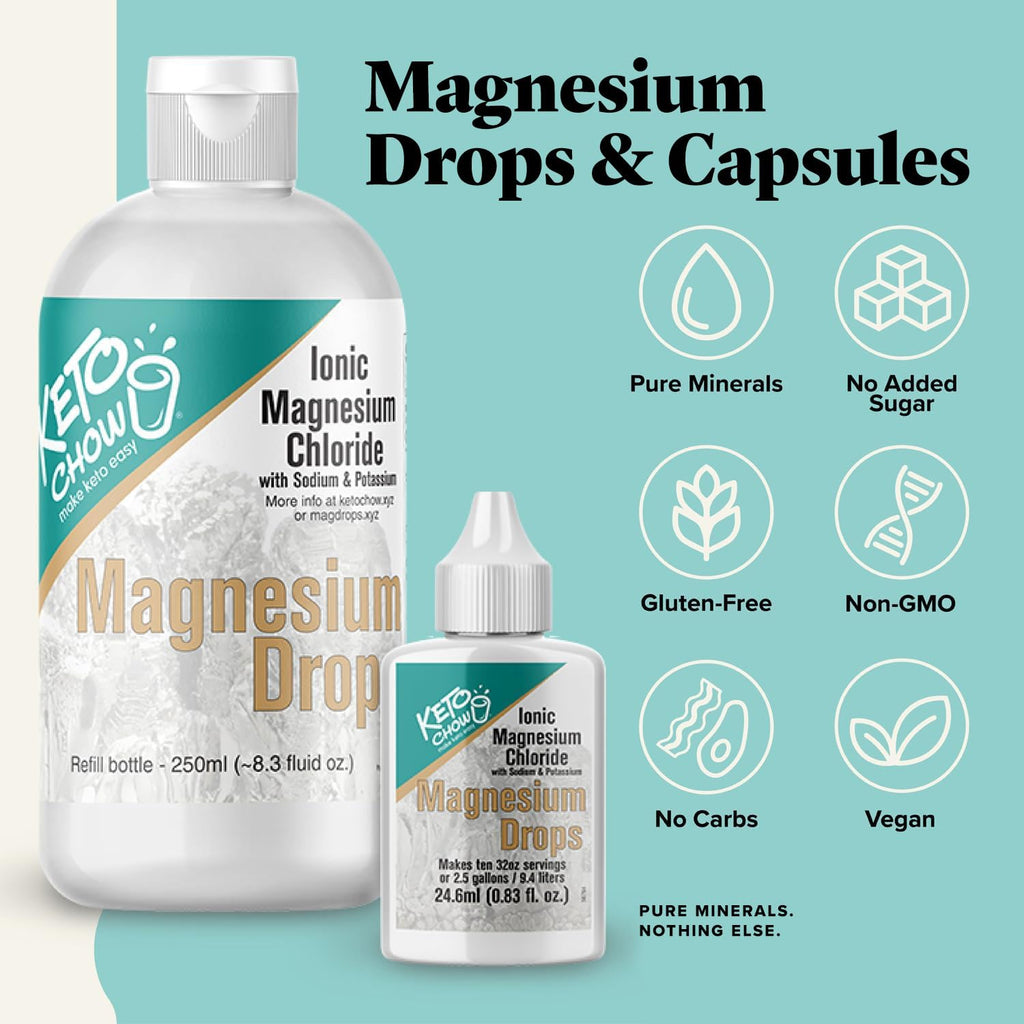 24 ml magnesium supplement for energy