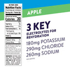 24 packets of electrolyte powder benefits