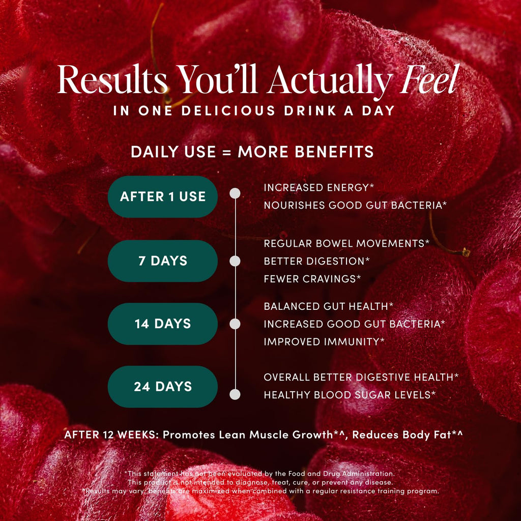 24 servings of digestive enzyme support