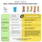 24 servings of hydration