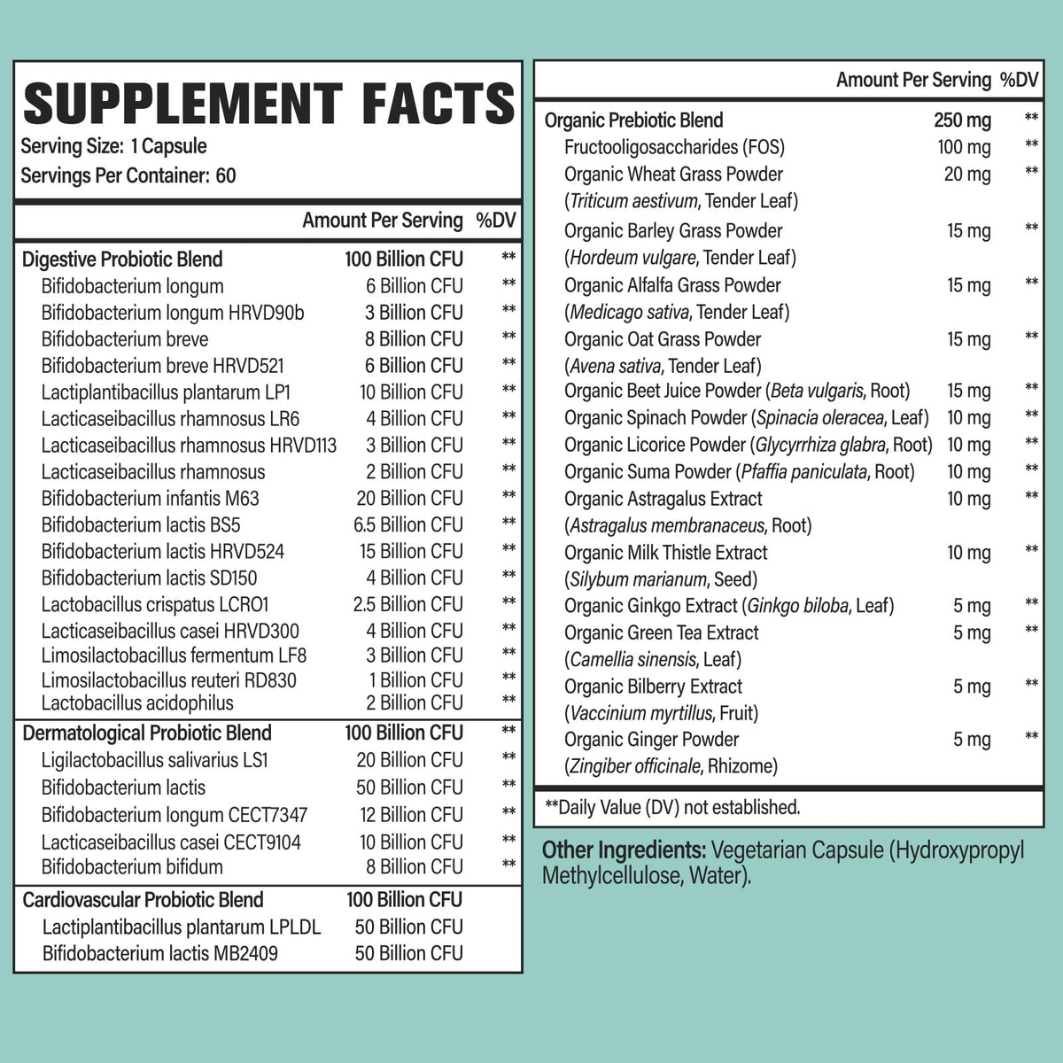 24 strains of probiotics for balanced digestion