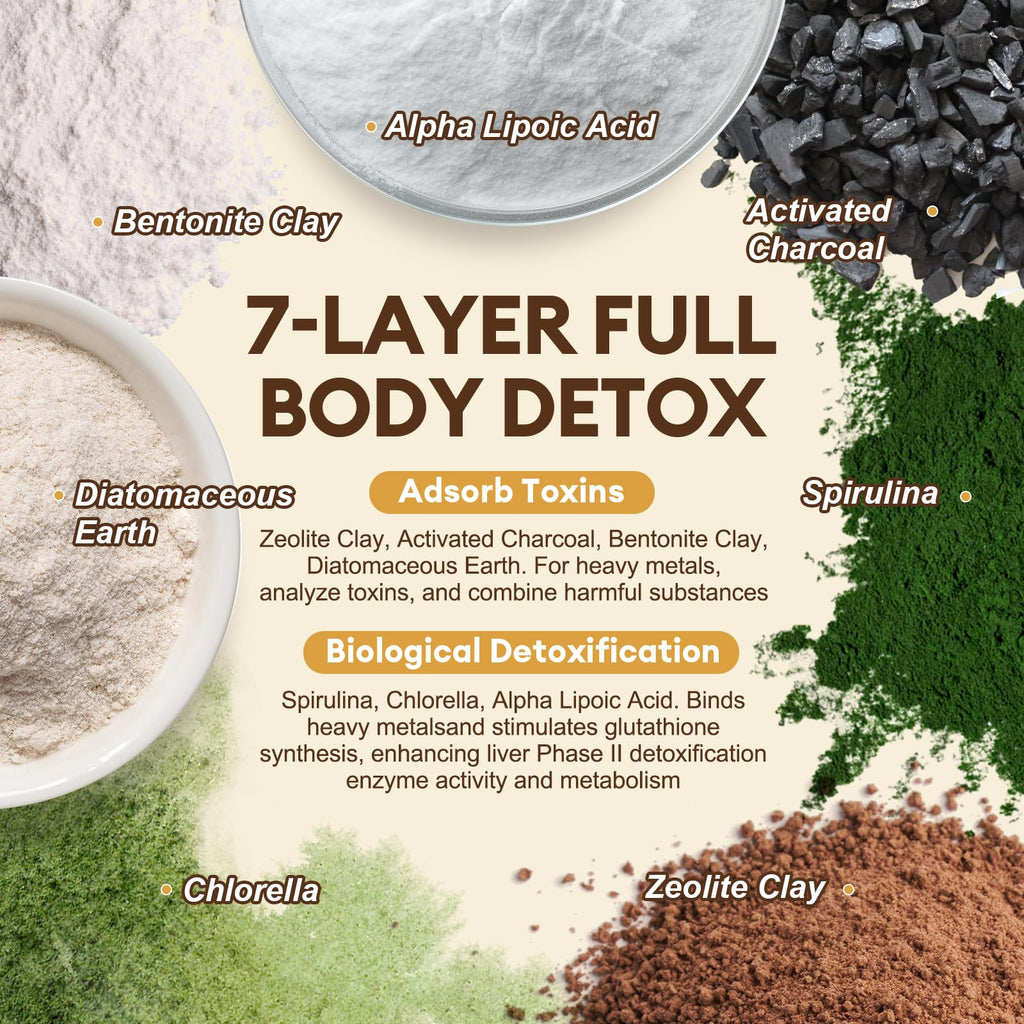 240 capsules for long-lasting detox benefits