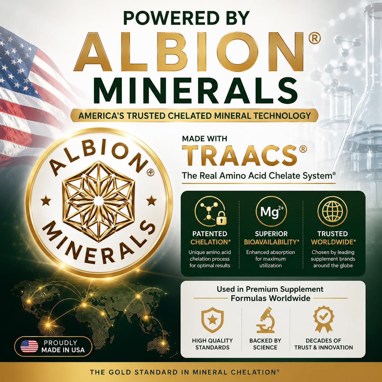 240 capsules for long-lasting supply