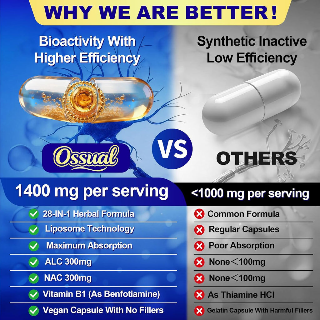 240 capsules for long-lasting supply