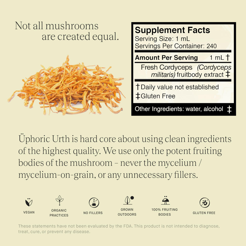 240 servings of cordyceps mushrooms