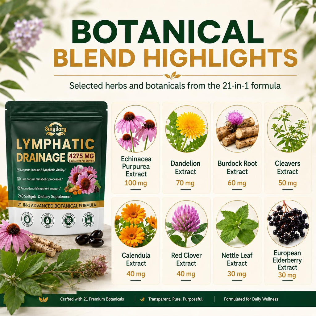 240 softgels for daily wellness