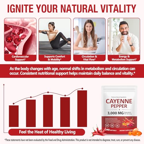 240 softgels for daily wellness