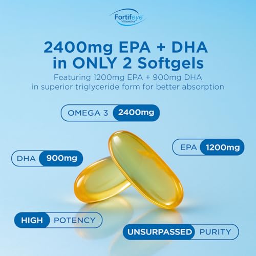 2400 mg fish oil benefits