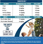 2400 mg zinc sulfate supplement