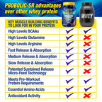 24g protein per serving for energy