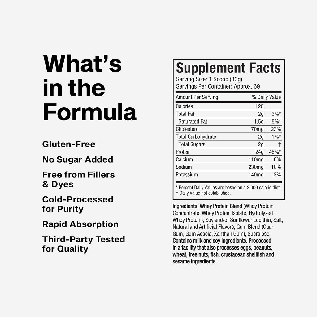 24g protein per serving whey powder