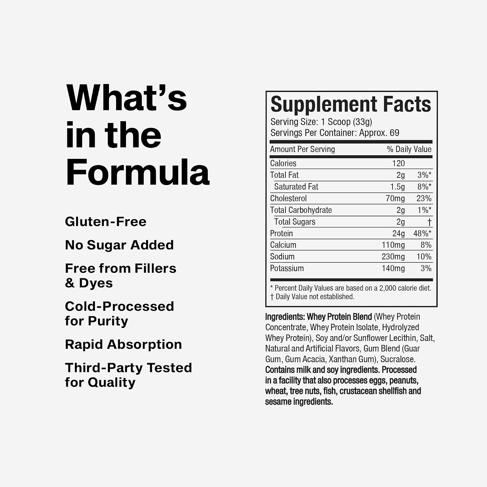 24g protein per serving whey powder